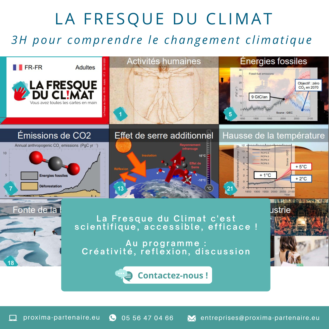 Formation La Fresque du Climat partout en France | oùFormer